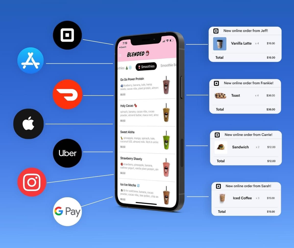 Orda | Mobile Ordering App for Square